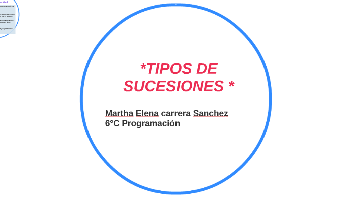 *TIPOS DE SUCESIONES * by MARTHA ELENA CARRERA SANCHEZ