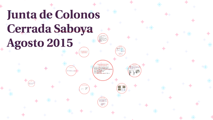 Junta de Colonos by Fer Mtz on Prezi