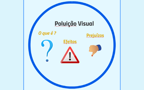 Poluição Visual by Eduarda Rodrigues on Prezi