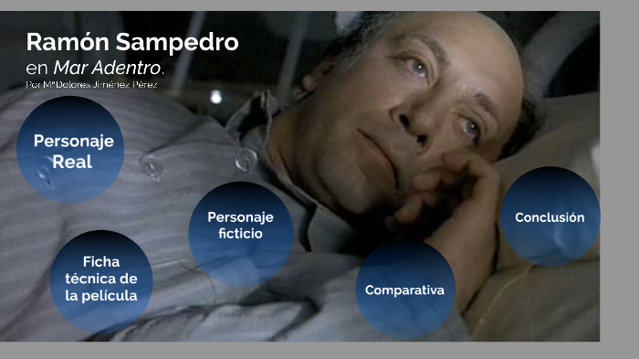 analisis del personaje de Ramón Samperdo en Mar Adentro by María ...