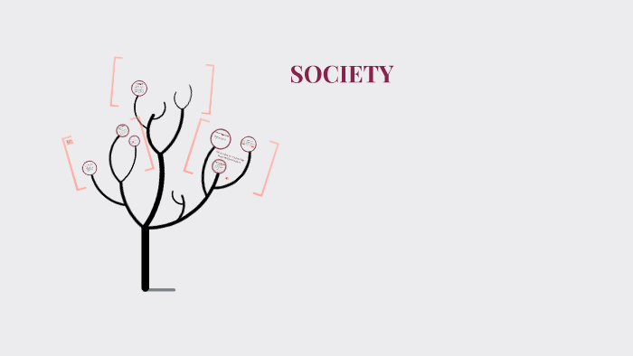 SOCIETY AS A FACTICITY by Angelo Arenas on Prezi