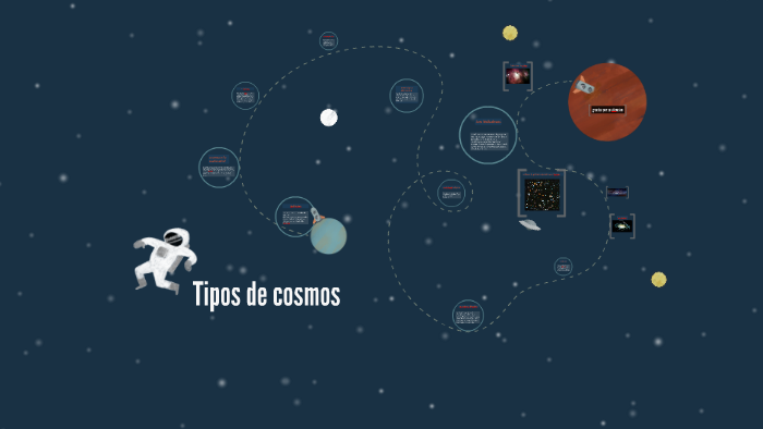 cosmos: tipos de cosmos by nicolas villamizar on Prezi