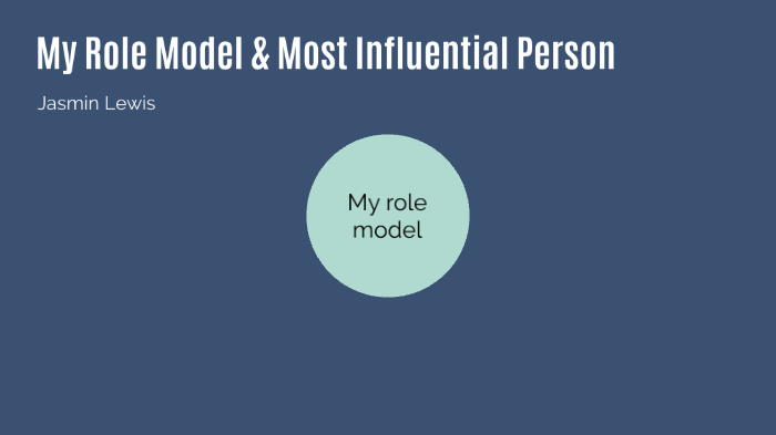 My role model and most influential person by jasmin lewis on Prezi