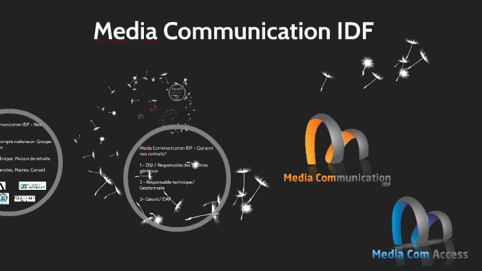 Media Communication IDF by Nicolas Chotard on Prezi