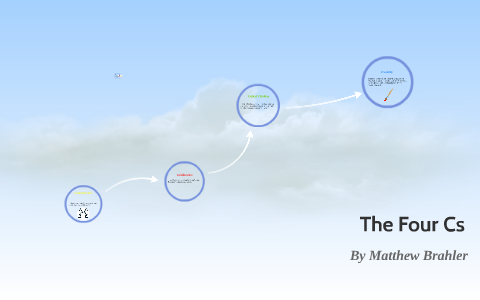 The Four Cs by Matthew Brahler on Prezi