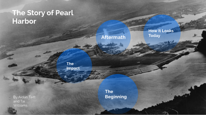 World War II Research Project by Tai Williams on Prezi
