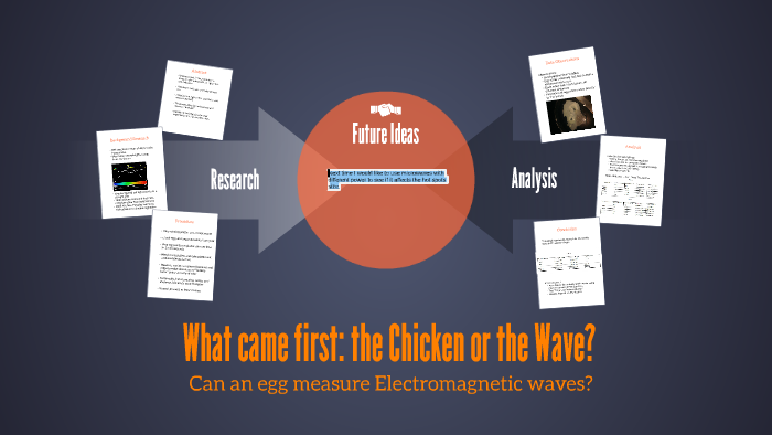 Can you measure EM waves with an egg? by Richard Liston on Prezi