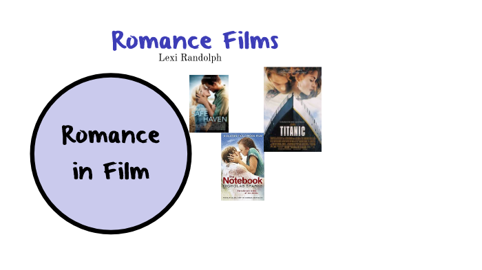 Film Final Project by Alexis Randolph on Prezi