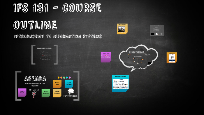 IFS 132 - COURSE OUTLINE by nkazimlo miti on Prezi