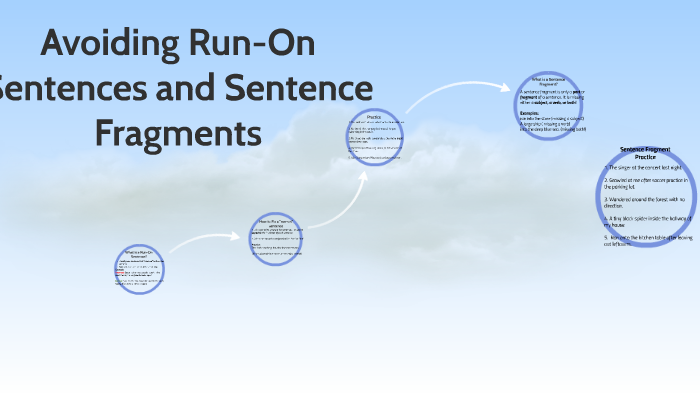 Avoiding Run-Ons and Sentence Fragments by Conor McCabe