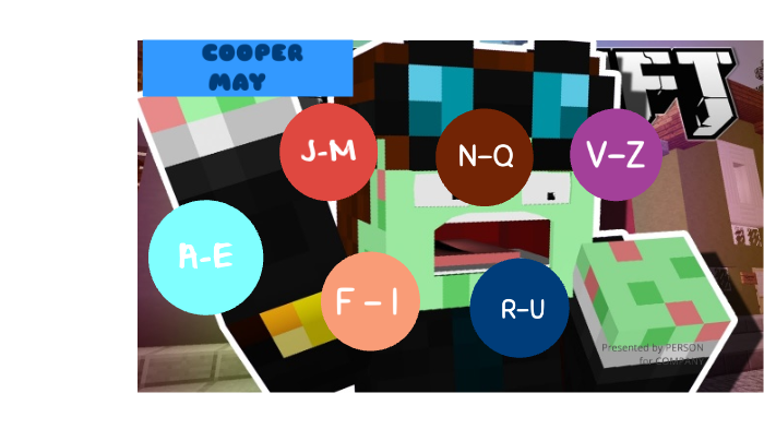 My Alphabiography by SHS High Ability Shakamak on Prezi