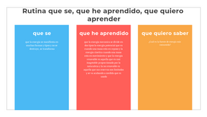 rutina: que se, que he aprendido, que quiero saber by Matias Buitrago ...