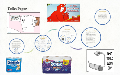 Toilet Paper Commodity Chain by Marylin Navarro on Prezi