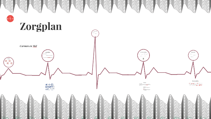 Zorgplan by Mel harzevoort on Prezi