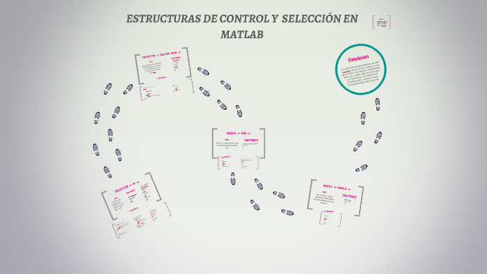Estructuras de control en MatLab by Jeffry Pablito on Prezi