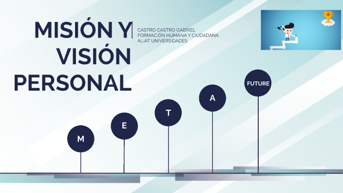 Mi Proyecto 2 de FORMACION HUMANA Y CIUDADANA by Gabriel Castro on Prezi