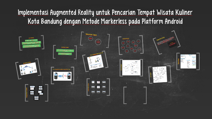Implementasi Augmented Reality untuk Pencarian Tempat Wisata by tukang ...