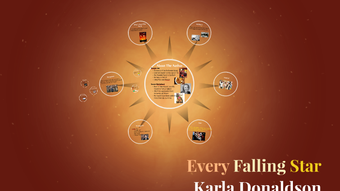 Every Falling Star by karla donaldson on Prezi