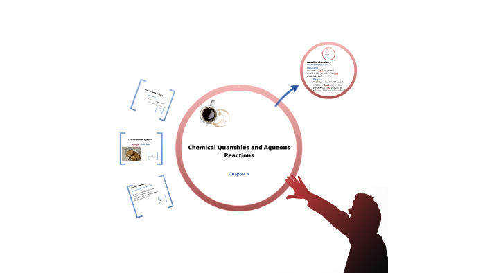 Chemical Quantities and Aqueous Reactions by Theodore Weiland on Prezi