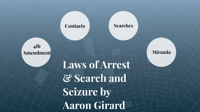 Class 451 Review by Aaron Girard on Prezi