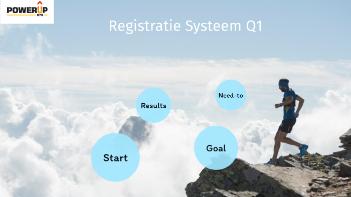 registratie systeem DAS by PowerUp073 Stedelijk Jongerenwerk on Prezi