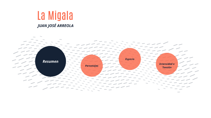 La Migala by Francesca Saba on Prezi