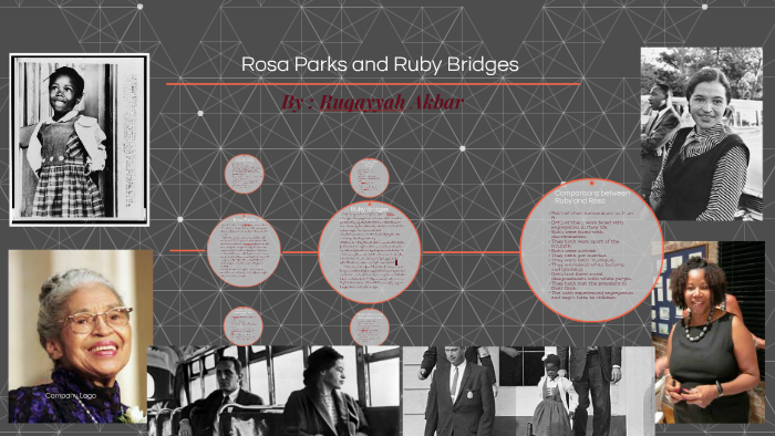 Rosa Parks and Ruby Bridges by r a on Prezi
