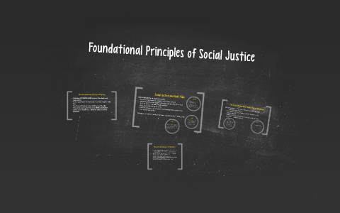 Foundational Principles of Social Justice by Rebecca Gutherman on Prezi