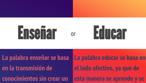 Enseñar vs educar by Violeta Núñez on Prezi Design