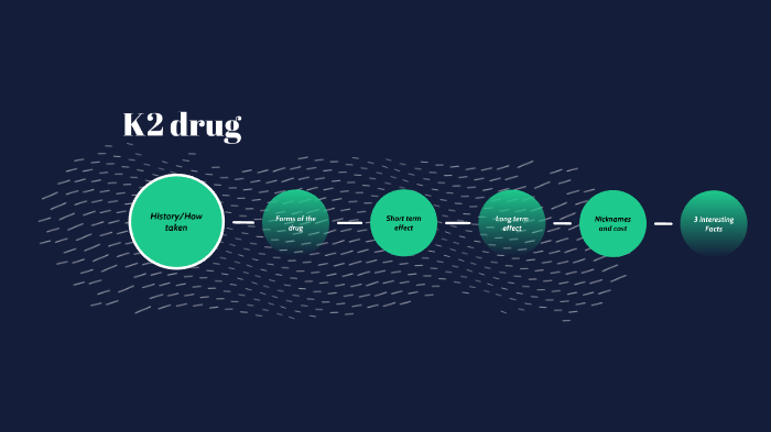 K2 drug by Lydia McGlocklin on Prezi
