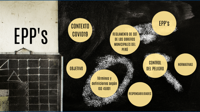 SARA CHARCAPE MATOS EPP by Cm Sara on Prezi