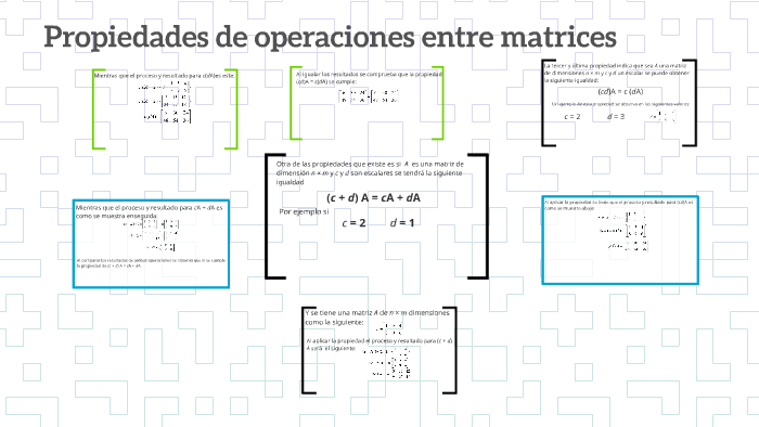 Propiedades de operaciones entre matrices by Fermin Jimenez Hernandez ...