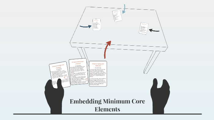 Embedding Core Elements by Jane Mountayn on Prezi