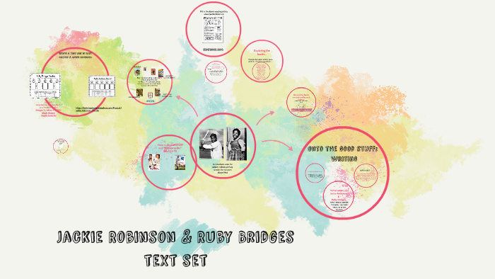 Jackie Robinson & Ruby Bridges text set by Tiffany Boes on Prezi
