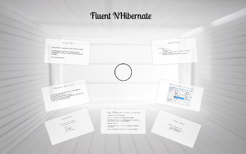 Fluent Nhibernate Tutorial Pdf