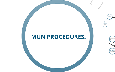 MUN Procedure by Priscilla Lim on Prezi