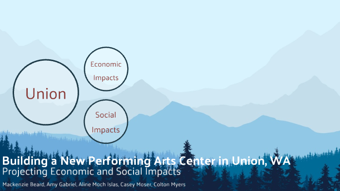 CED- Arts in Union by Mackenzie Beard on Prezi