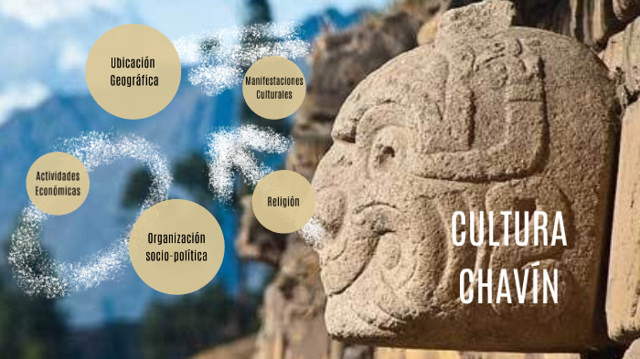 Cultura Chavín by hrde tg gdrfyg on Prezi