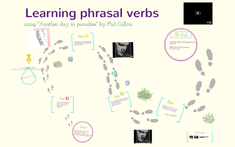 Teaching phrasal verbs using song lyrics by Daria K on Prezi