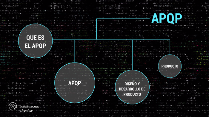 proceso APQP by francisco barrales moreno on Prezi