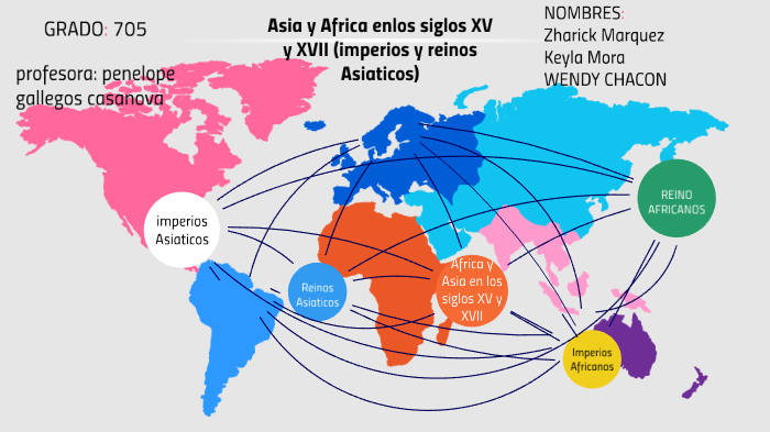 Asia y Africa en los siglos XV y XVII (imperios y reinos ) by edwar ...