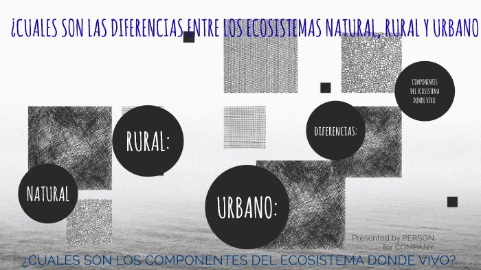 ecologia by Fernando Jose Olague Espinoza on Prezi
