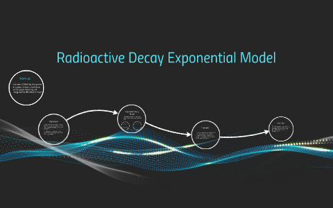 Radioactive Decay Exponential Model by Olivia Arnold on Prezi