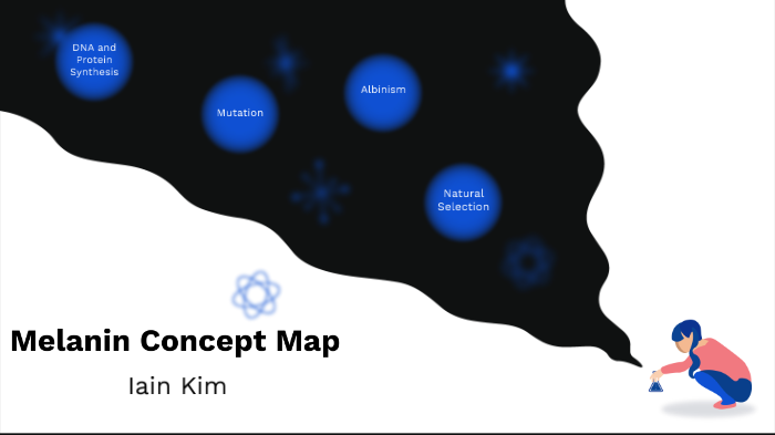 Melanin Concept Map by Iain Kim on Prezi