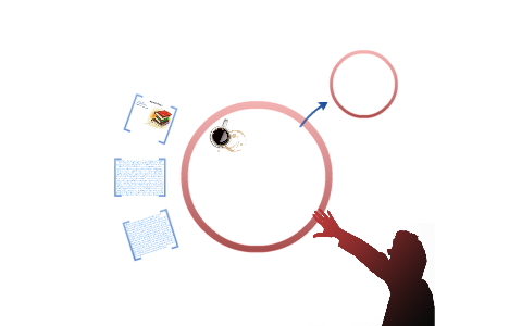 Random Story by angelia pettus on Prezi