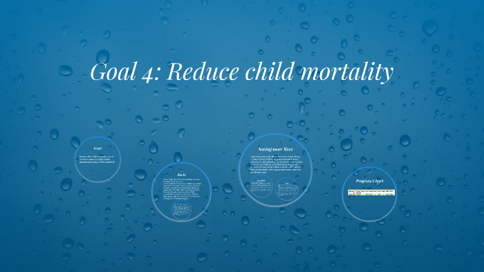 Goal 4: Reduce child morality by Hanna Kallin