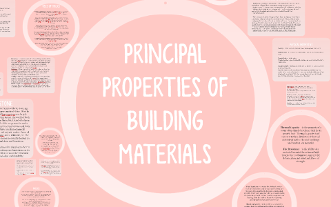PRINCIPAL PROPERTIES OF BUILDING MATERIALS by Mau Stnlnd on Prezi