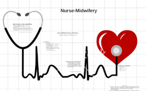 Brief History of Nurse-Midwifery by Jessica Harley on Prezi