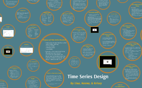 Time Series Design by Lisa Pratt on Prezi