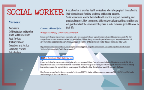 SOCIAL WORKER - Career Pathway by Bella Anderson on Prezi
